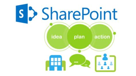 Customize Your Sharepoint Master Of Sharepoint Online By Wachiradiego Fiverr