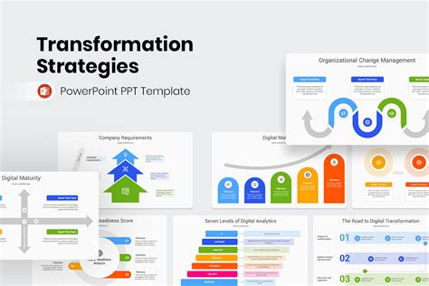 Transformation Strategies Powerpoint Template Nulivo Market