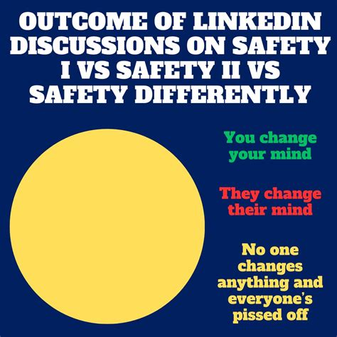 Christian Harris On Linkedin Fridayfun Safety Healthandsafety Riskmanagement Iosh 16