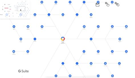How To Create A Two Way Navigation Map Bitcoin Insider