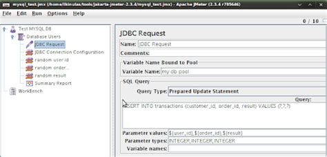 JMeter Load Testing Relational Databases Java Code Geeks