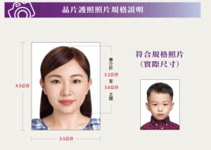 證件照尺寸1吋2吋大頭照身分證健保卡駕照護照