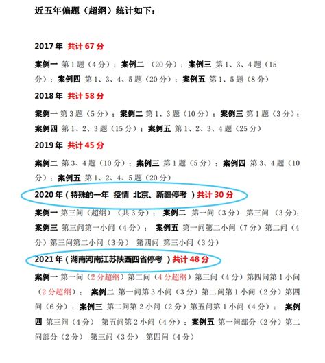 赵爱林：但凡你能吃透这200道案例偏题，一建建筑也不会一直95分 哔哩哔哩