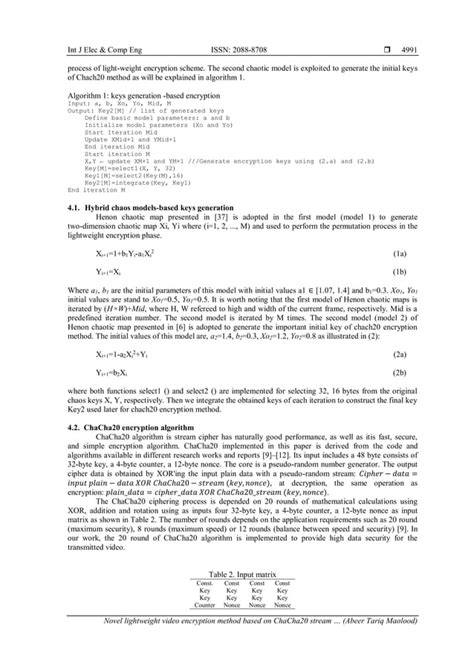 Novel Lightweight Video Encryption Method Based On Chacha20 Stream Cipher And Hybrid Chaotic Map