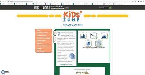 Pasco School District