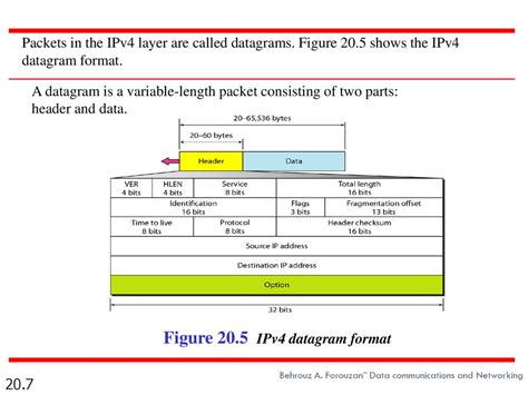 Net 323 D Networks Protocols Ppt Download
