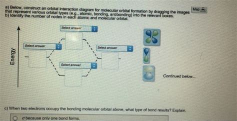 solved a below construct an orbital interaction diagram
