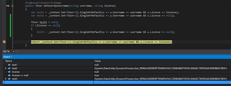 C How Can A String With Null Give Other Result Than Null Stack