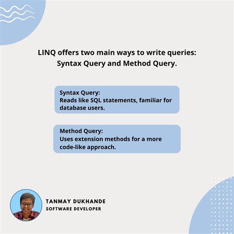 Linq What Query Style Do Developers Prefer Tanmay Dukhande Posted