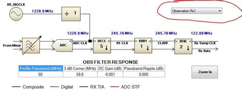 how to setup ad9371 no os successfully qanda design support ad9371