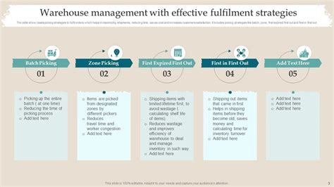 Warehouse Management Powerpoint Ppt Template Bundles Ppt Template
