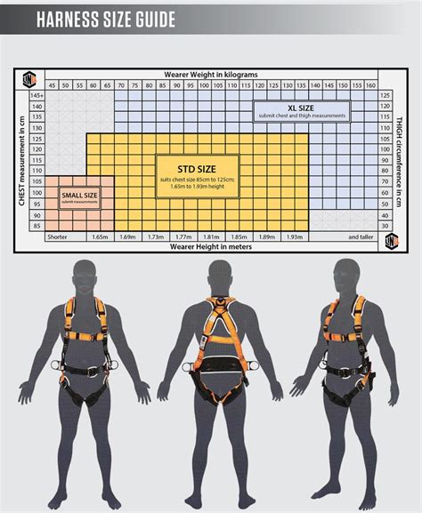 Fall Protection Harness Sizes At Carrie Hernandez Blog