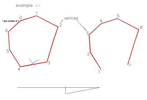 Solved Special Polyline Break Only At The Picked Point Autodesk Community