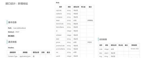 苍穹外卖day08地址簿 用户下单 订单支付做不了