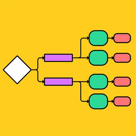 Flowchart Wallpapers Top Free Flowchart Backgrounds WallpaperAccess