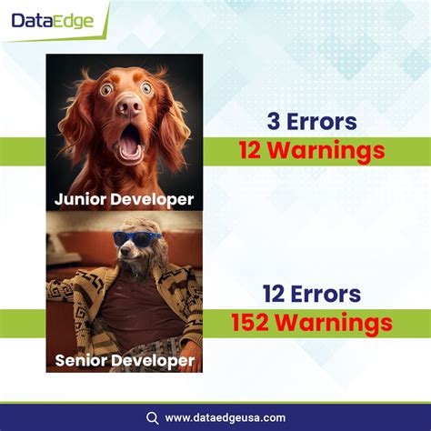 Dataedge On Linkedin Developers Developer Programmer