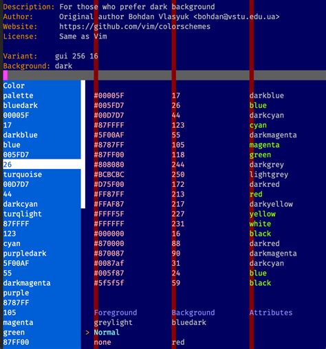 Popup Menu Galore · Issue 83 · Vimcolorschemes · Github