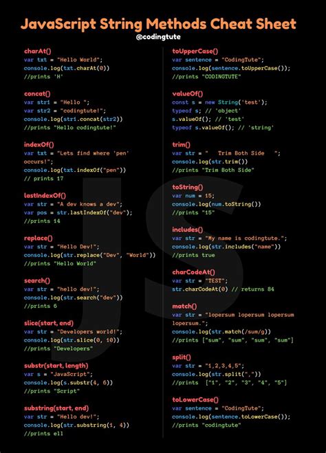 Masooma Mohammadi On Linkedin Webdevelopment Javascript