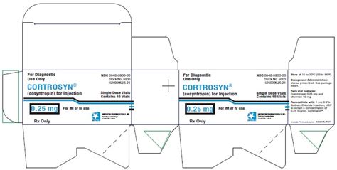 Cortrosyn Package Insert Prescribing Information