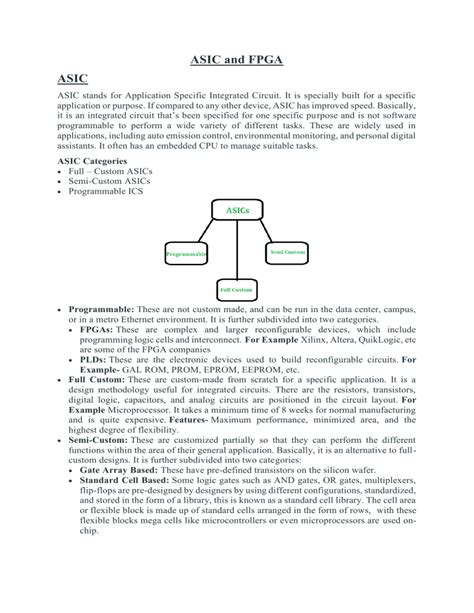 Asic Vs Fpga Definitions Categories And Applications