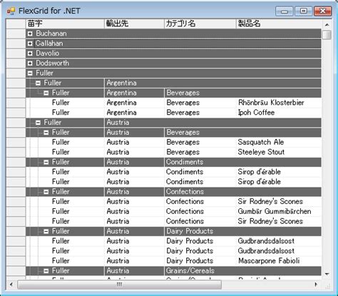 Flexgrid For Windows Forms（日本語版）