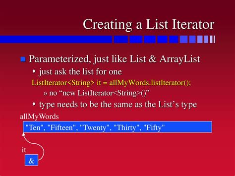 The List Interface And Arraylists Ppt Download