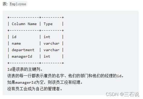 Leetcode Sql会员题【吐血总结~~】第一天忍痛开了一个月会员就是想刷一下leetcode的sql会员题在 Csdn博客