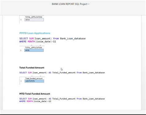 Anuj Kumar On Linkedin Datascience Analytics Banking Excel Sql
