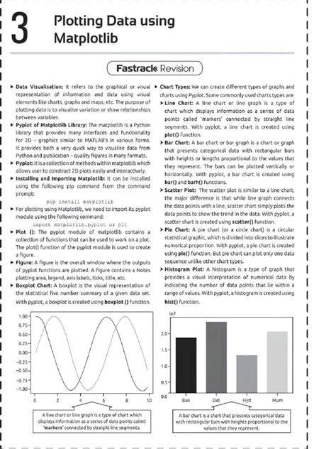 Plotting Data Using Matplotlib Pdf