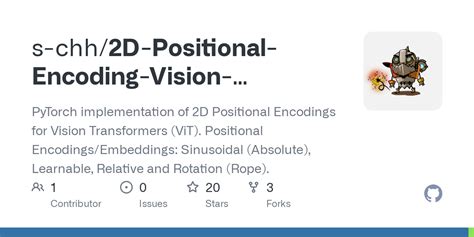 Github S Chh2d Positional Encoding Vision Transformer Pytorch