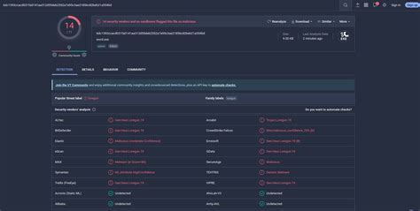 Malware Analysis Report Snowyamber Apt29 Related Malwares Mssp Research Lab