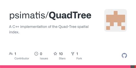 Github Psimatis Quadtree A C Implementation Of The Quad Tree Spatial Index