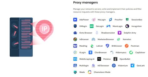 Decodo Formerly Smartproxy Review Features Pros Cons And Pricing