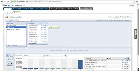 How To Create Visualization In Sap Businessobjects Sap Community