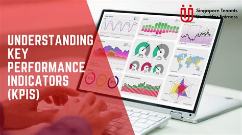 Understanding Key Performance Indicators Kpis