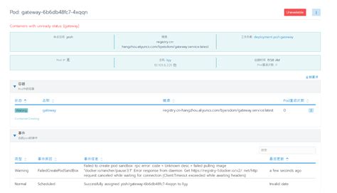 Imagepullpolicy Not Workalways Try Pull From Repository · Issue 89100 · Kuberneteskubernetes