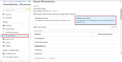 Oauth 20 Microsoft Graph Api Unable To Fetch Users With The