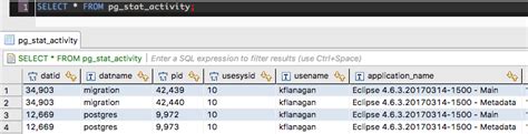 Dbeaver Not Honoring Applicationname Parameter For Postgres Jdbc Driver