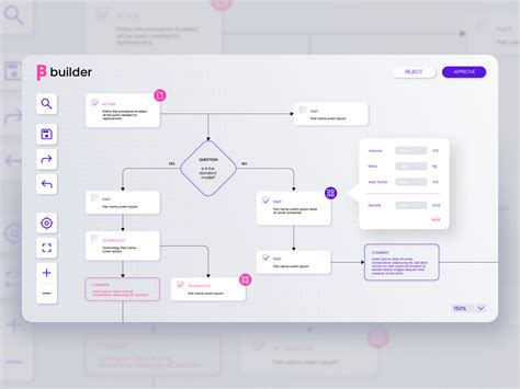 Product Configurator Ui Design By Ewelina Surlej For Synergy Codes On