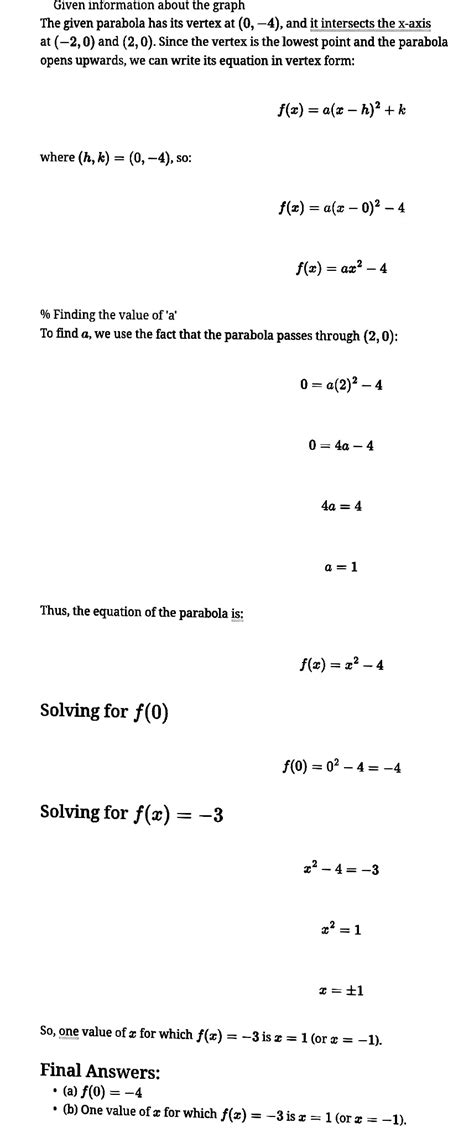 Solved The Graph Of A Function Fis Shown Below Find F And Find One Value Of X For Which F