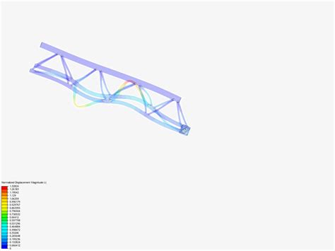 Tutorial Linear Static Analysis Of A Crane By Dhadiya Simscale