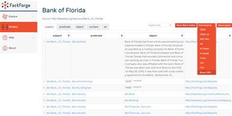 Graphdb Software Reviews Demo And Pricing 2024