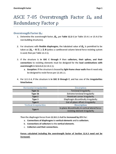 Overstrength And Redundancy Factor Pdf Shear Stress Building Technology