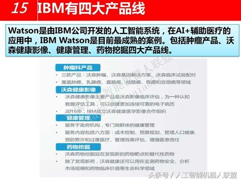 人工智慧 醫療成新風口 一張圖幫你看懂國內外醫療AI公司現狀 每日頭條