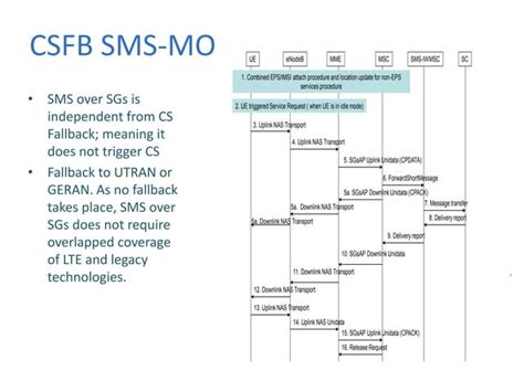 Csfb Circuit Switch Fall Back PPTX Computer Networking Computing