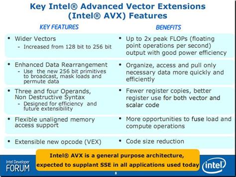Intel S Processor Future Through Spotted Online Appleinsider