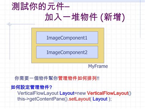 如何建立一個 swing 元件 以 imagecomponent 為例 井民全 step 1 繼承 javax swing