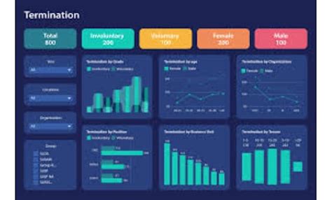 Create Excel Graphs Excel Charts Dashboards And Macros By
