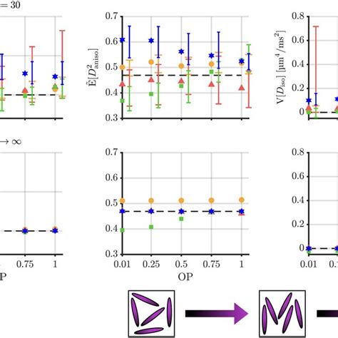 Laplacian Vs Taubin Smoothing Fir Filters Based On The Linear Download Scientific Diagram