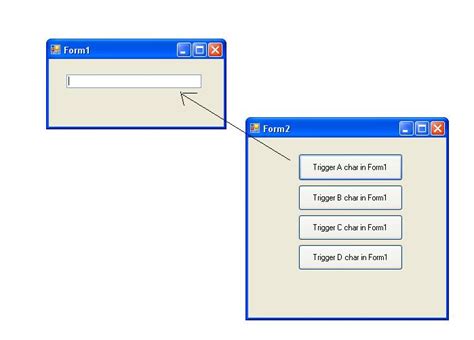 2005 Textbox In A Another Textbox Form Vbforums